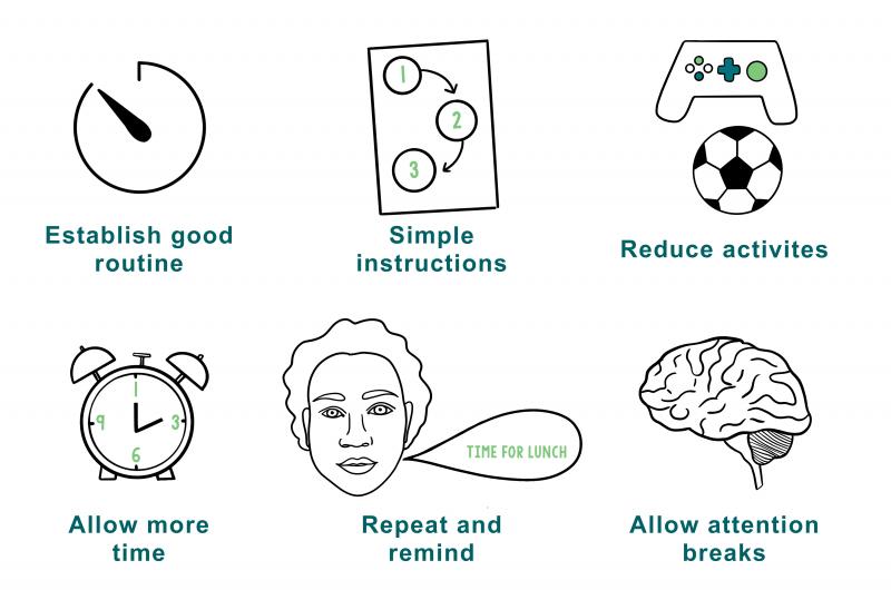 Brain Injury Difficulties With Concentration Taking In Information brain-injury-difficulties-with-concentration-taking-in-information